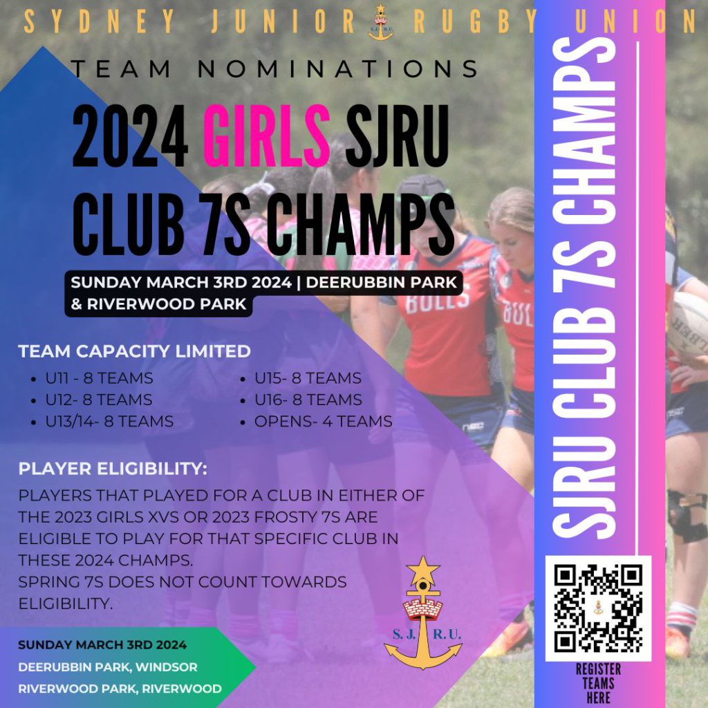 Girls Rugby – Sydney Junior Rugby Union
