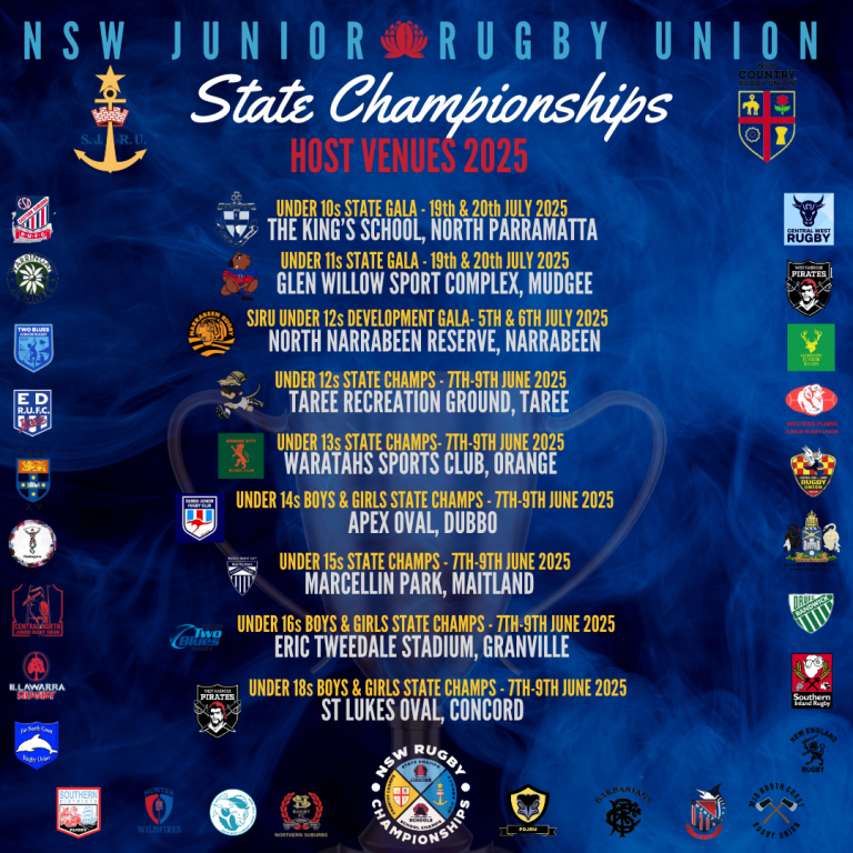 State Championships – Sydney Junior Rugby Union